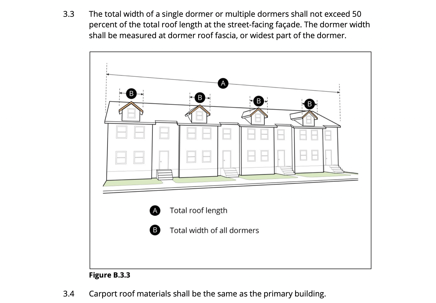 Los Gatos adopts objective design standards for multi-family homes ...